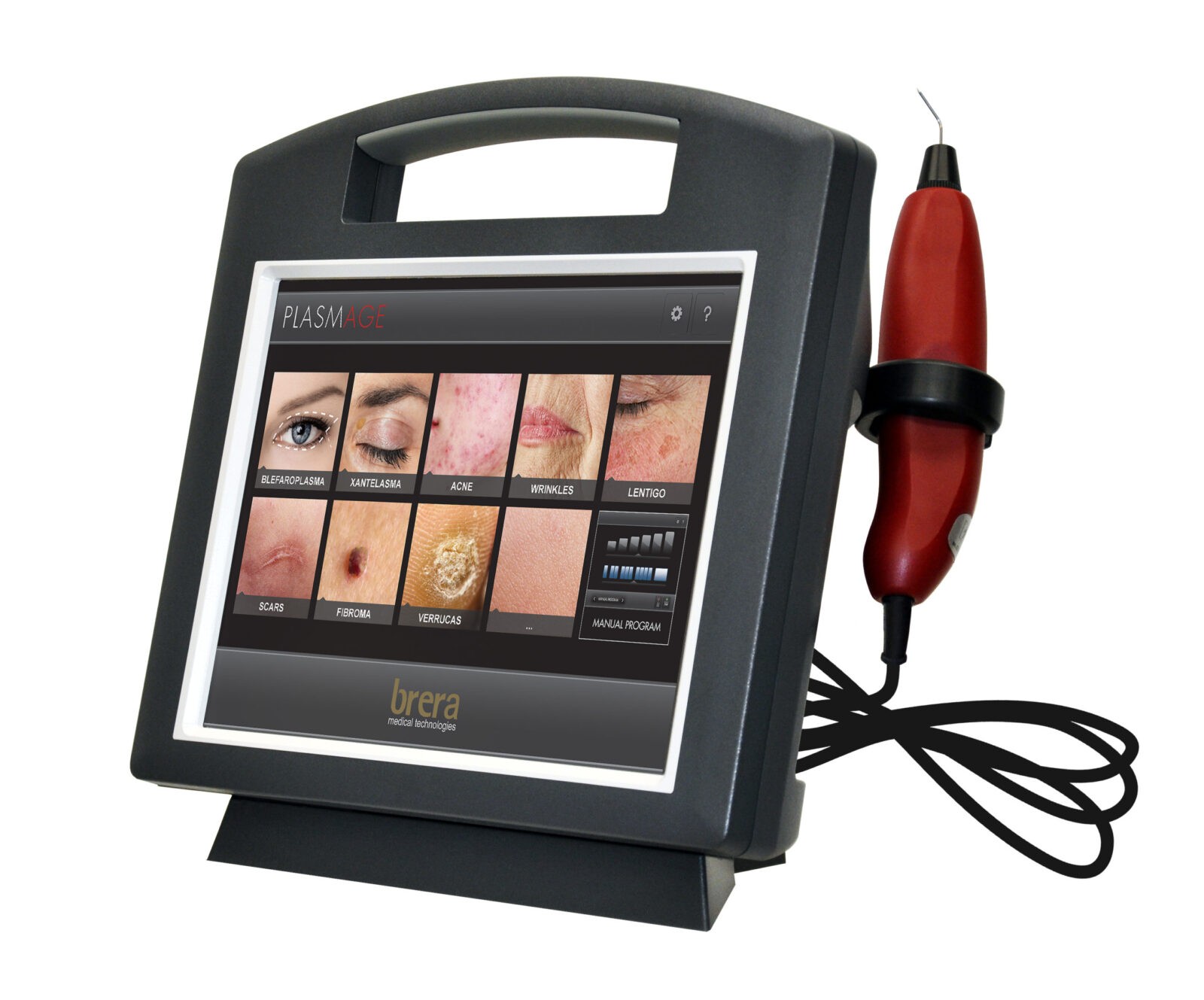 Minimal invasive eyelid rejuvenation for all thanks to Fractional ...